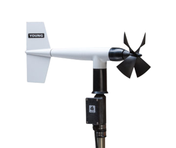 Wind Monitor-Nijin Environmental Technology